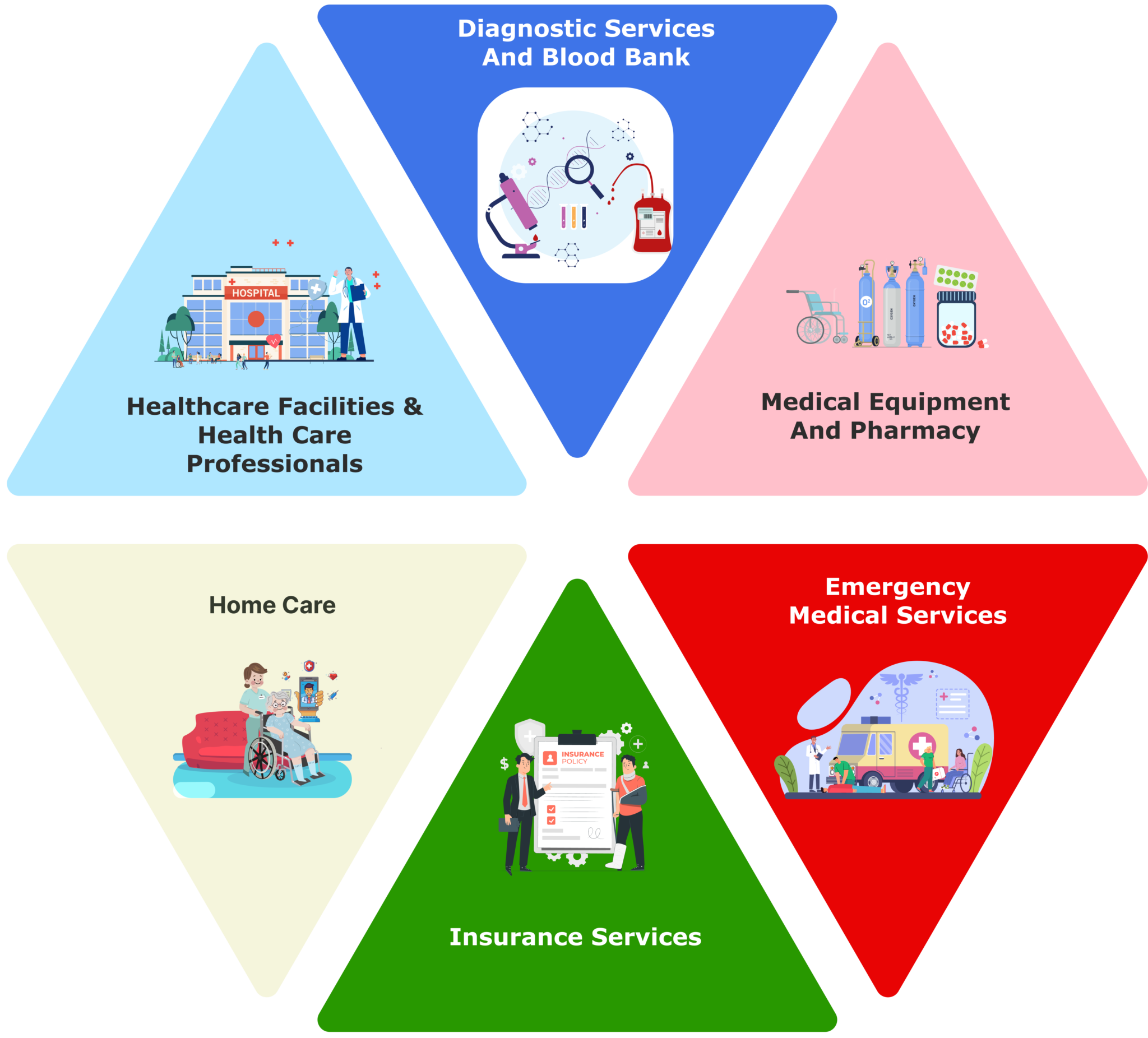 Home - Vivify Healthcare