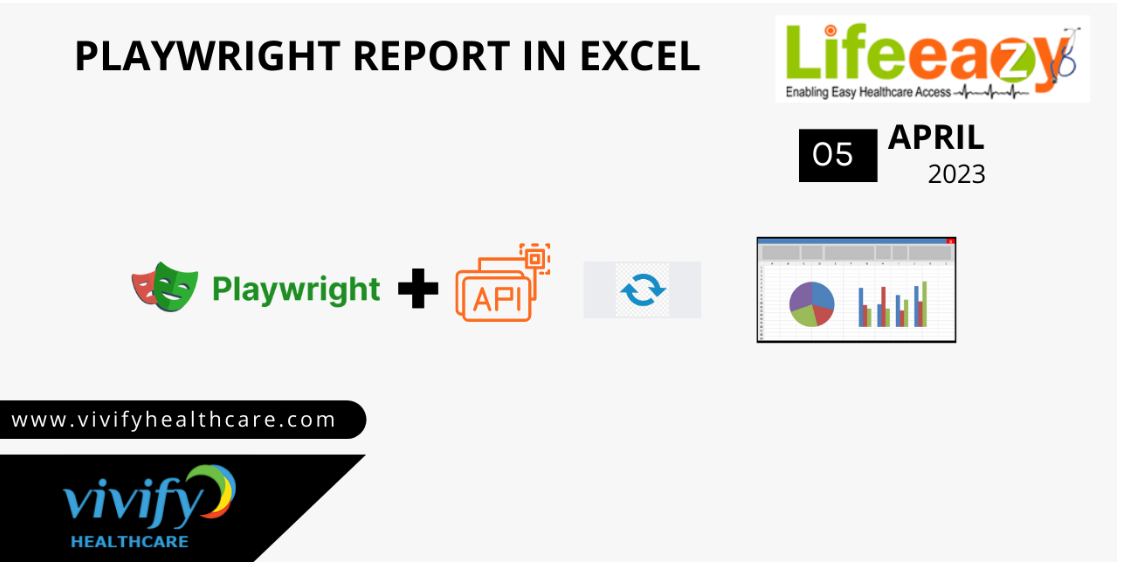 Api Testing Report In Excel Vivify Healthcare